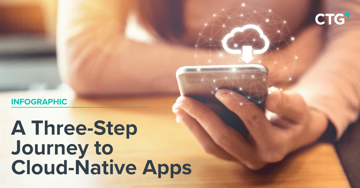 Infographic: A Three-Step Journey to Cloud-Native Apps | CTG